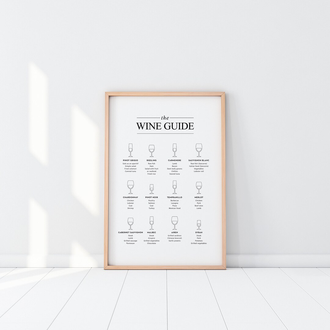 Wine Print Wine Poster Wine Art Kitchen Poster Kitchen Print Bar Poster ...