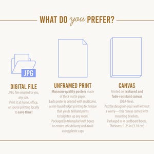 5th Work Anniversary Word Cloud Print 5 Years Work Anniversary ...