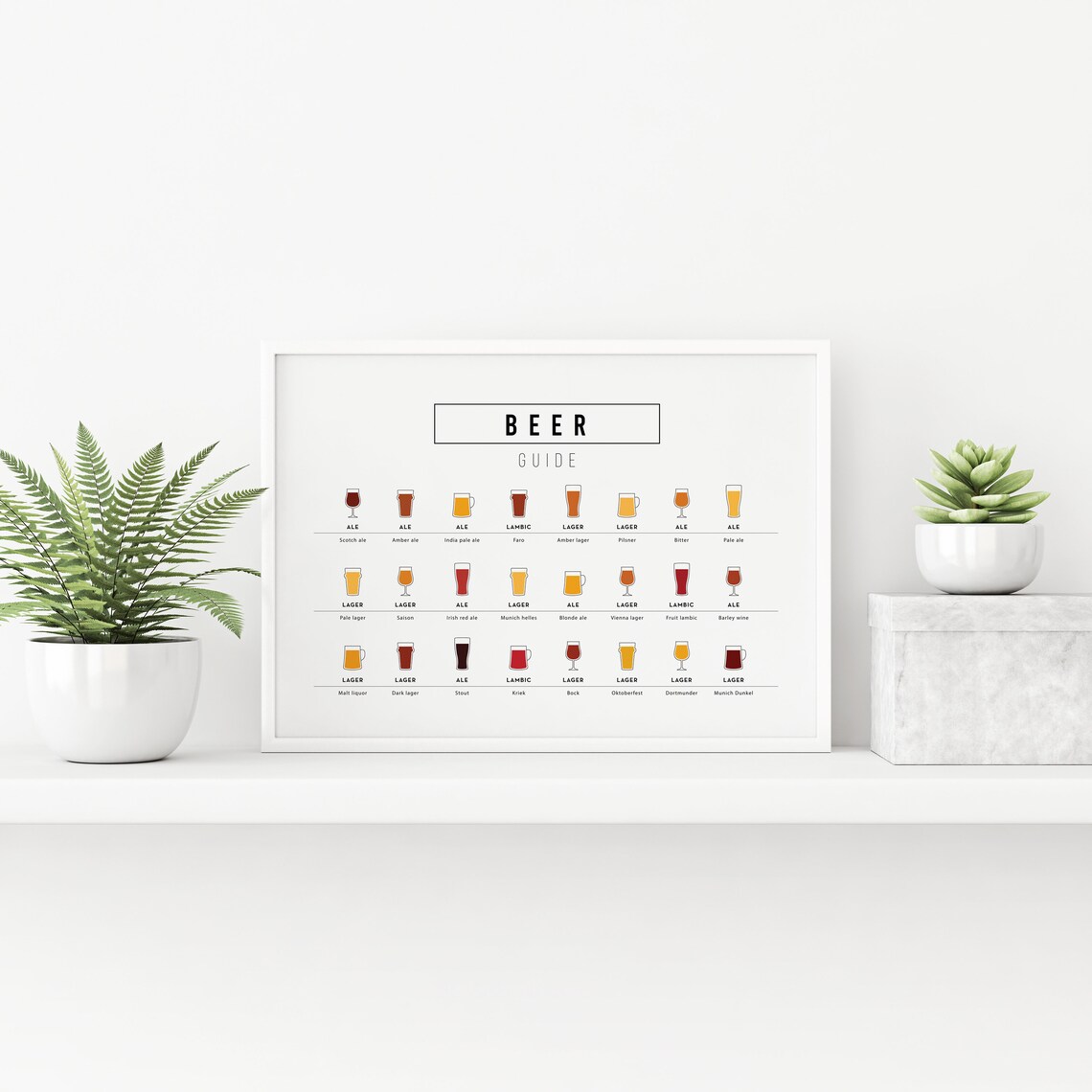 Beer Print Beer Poster Beer Art Beer Lover Gift Bar | Etsy