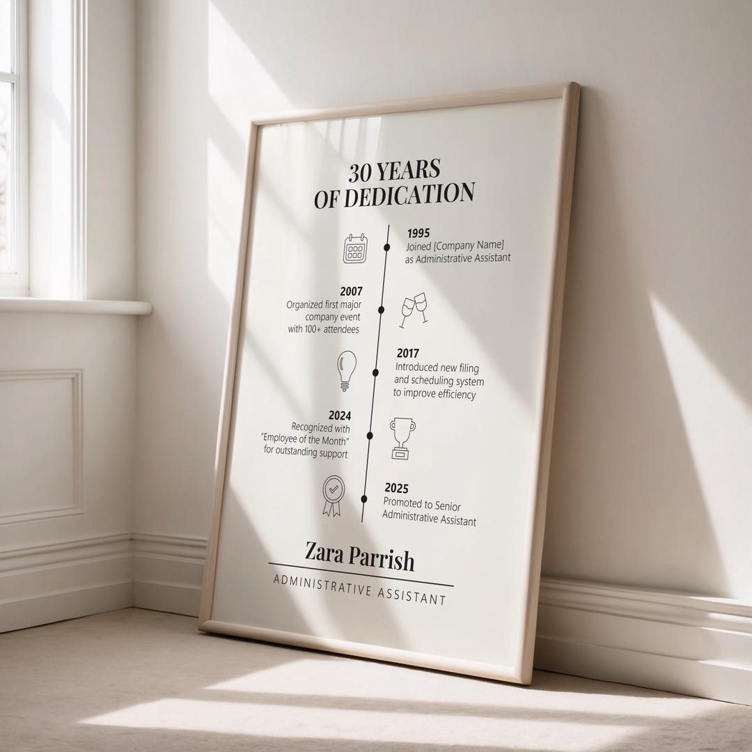 30 Year Work Anniversary Timeline Print: Custom Employee Recognition ...