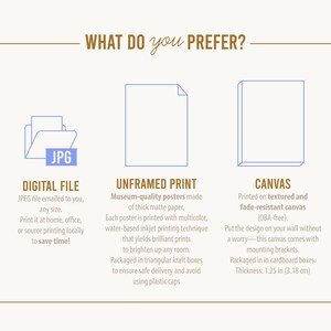 Custom Word Cloud Digital Print for Woman | Personalized Name ...