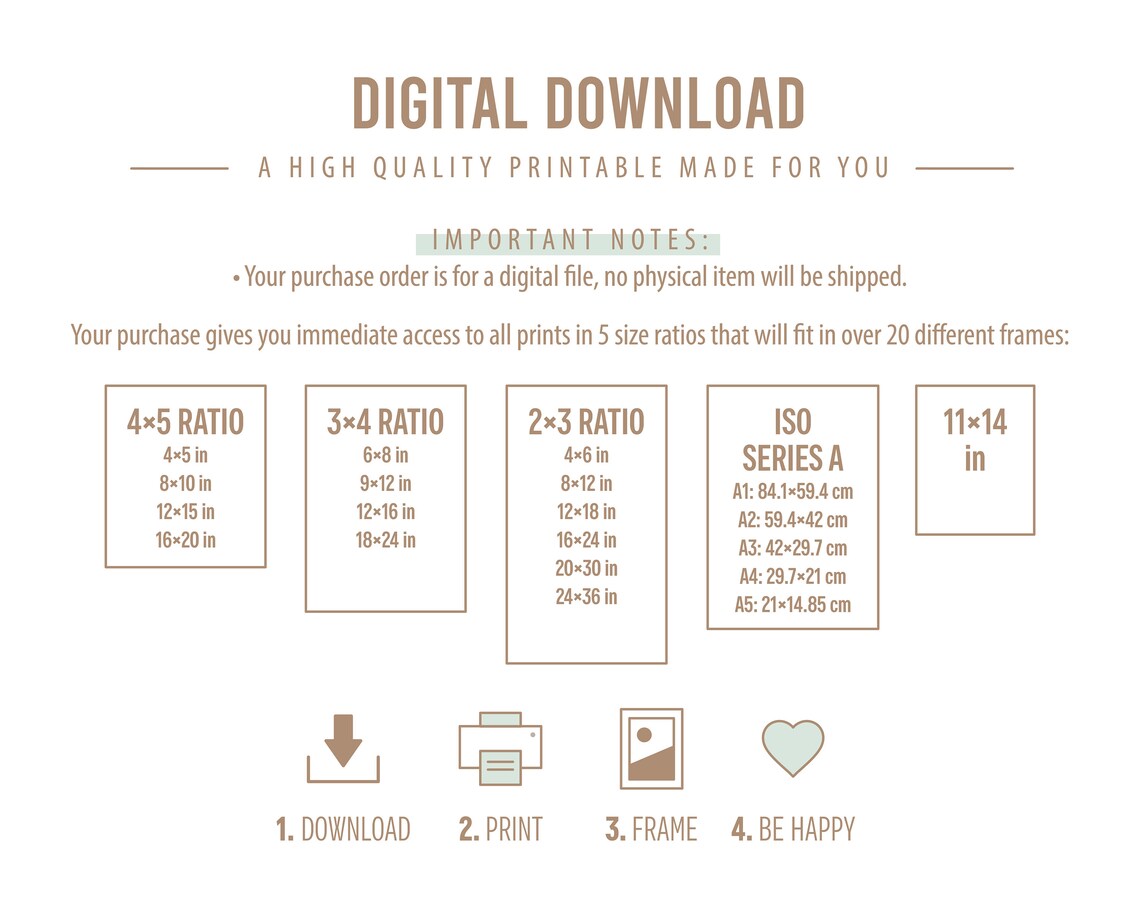 Coffee Guide Print Coffee Poster Coffee Guide Coffee | Etsy