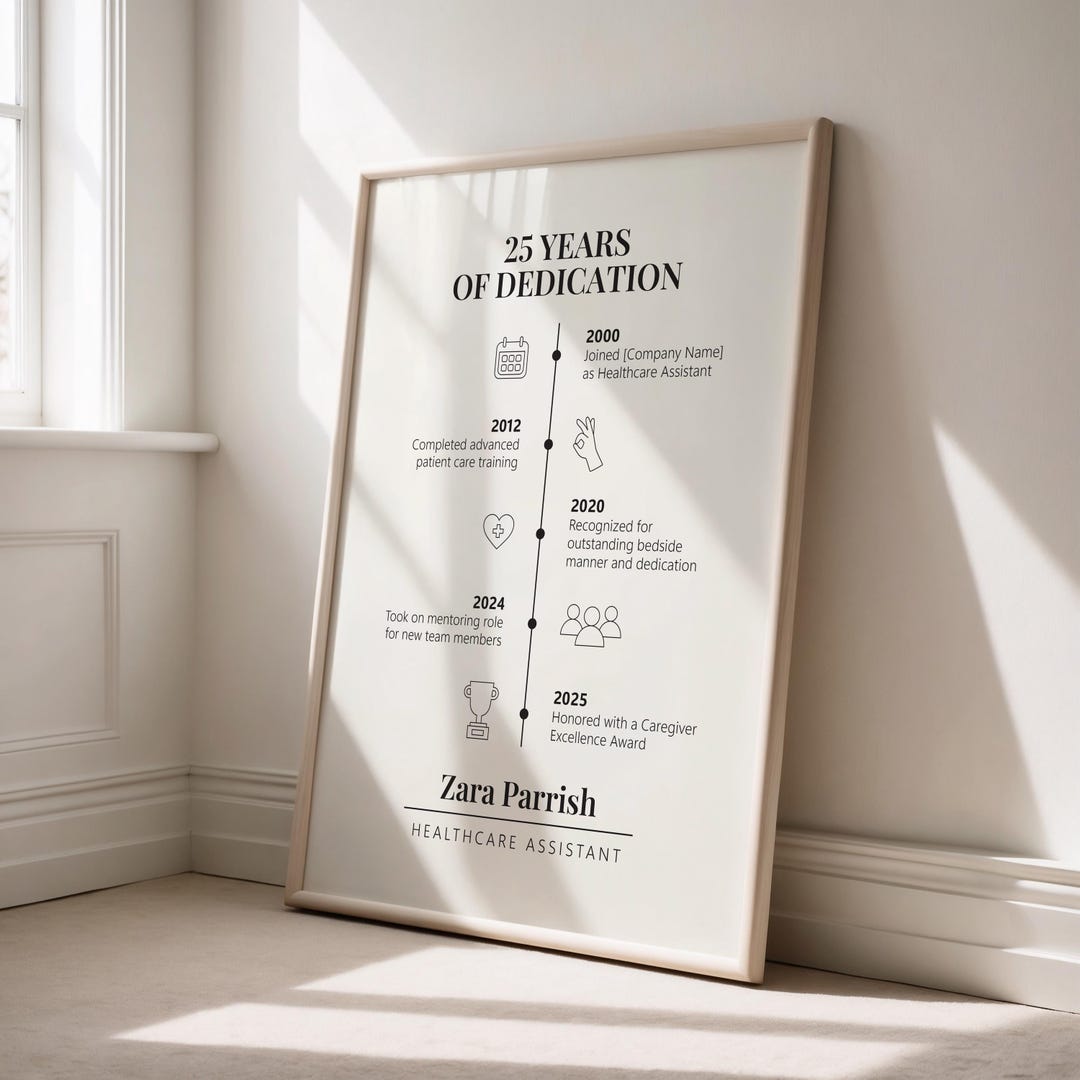 25 Years of Service and Dedication – Custom Career Timeline Print, 25th ...