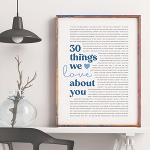 30 Reasons Why We Love You Poster Personalized 30th Birthday Gift for ...