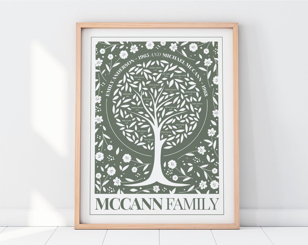 Personalized Family Tree Art Gift for Mom Custom Gift Family Reunion ...