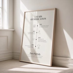 5 Years of Service and Dedication – Custom Career Timeline Print, 5th ...