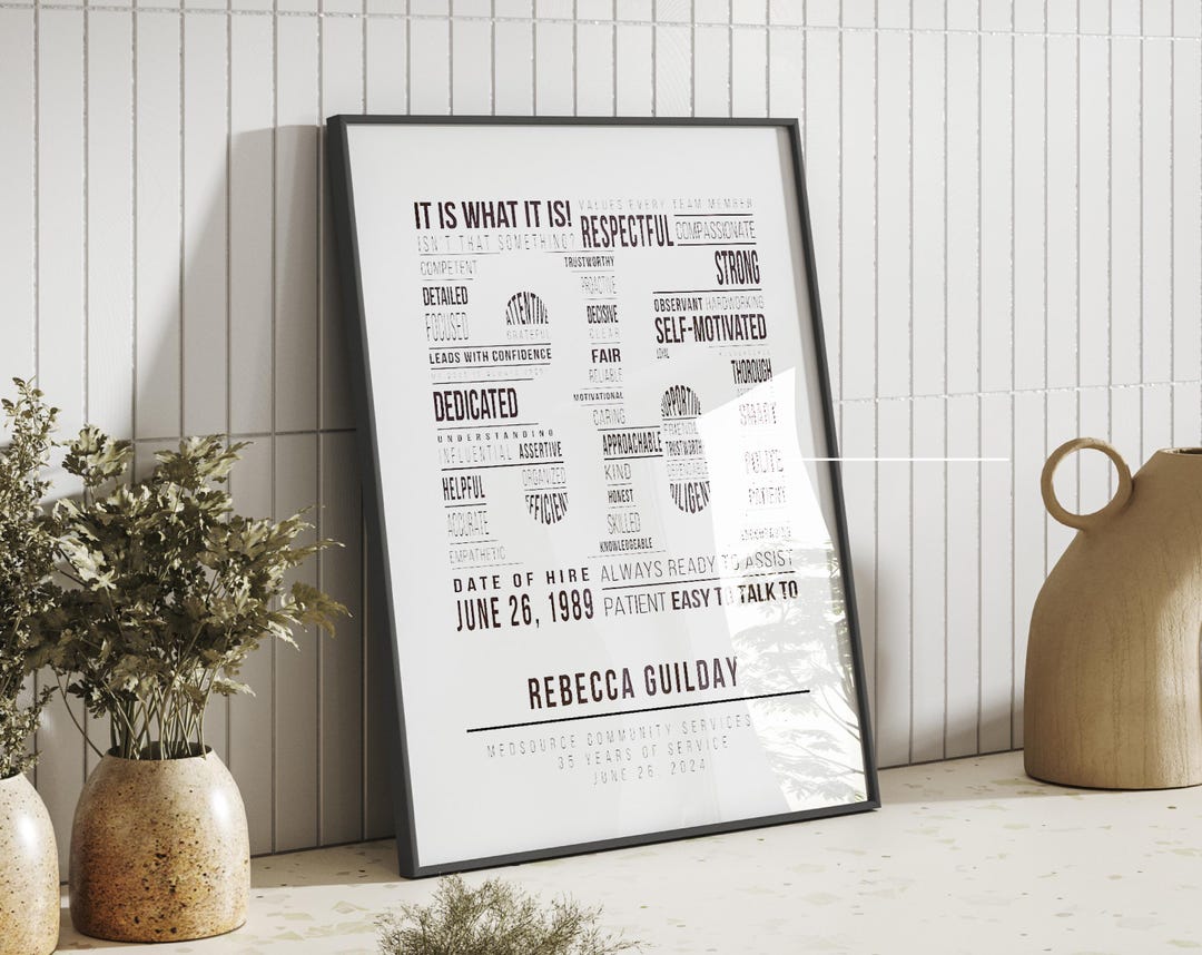 Work Anniversary Gift Personalized Employee Award Custom Office Decor ...