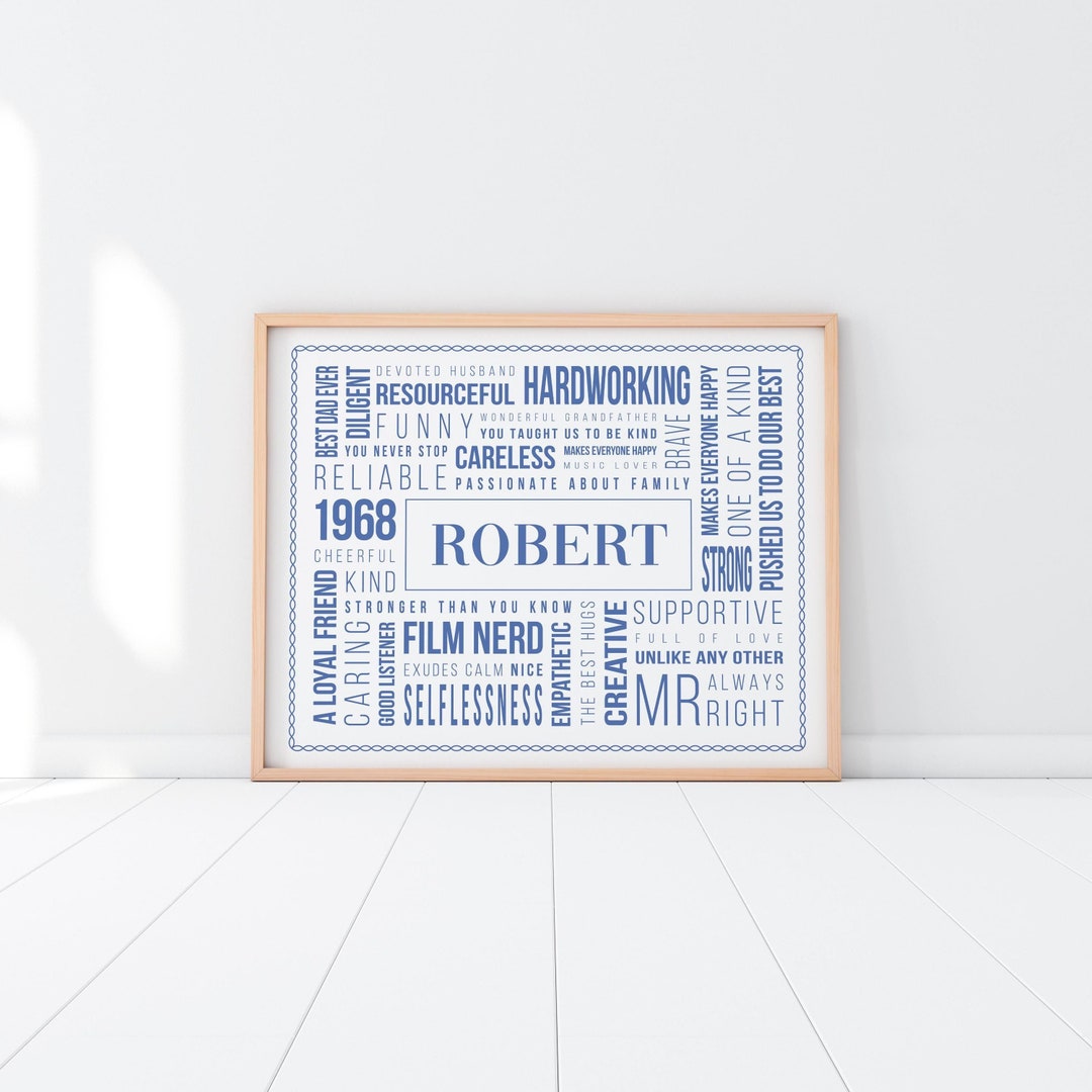 Personalized Name Word Cloud Art Print: Custom Typography Gift - Etsy
