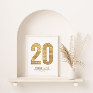 20TH Work Anniversary Gift 20th Employee Service Award, Employment ...