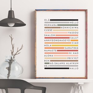 Hello Different Languages Greetings Print Languages Print House Global ...