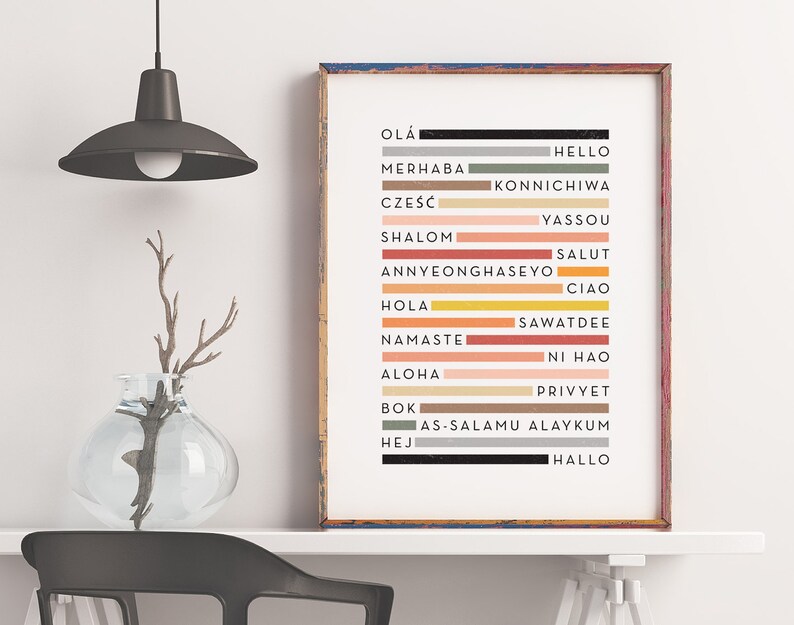 Hello Different Languages Greetings Print Languages Print - Etsy