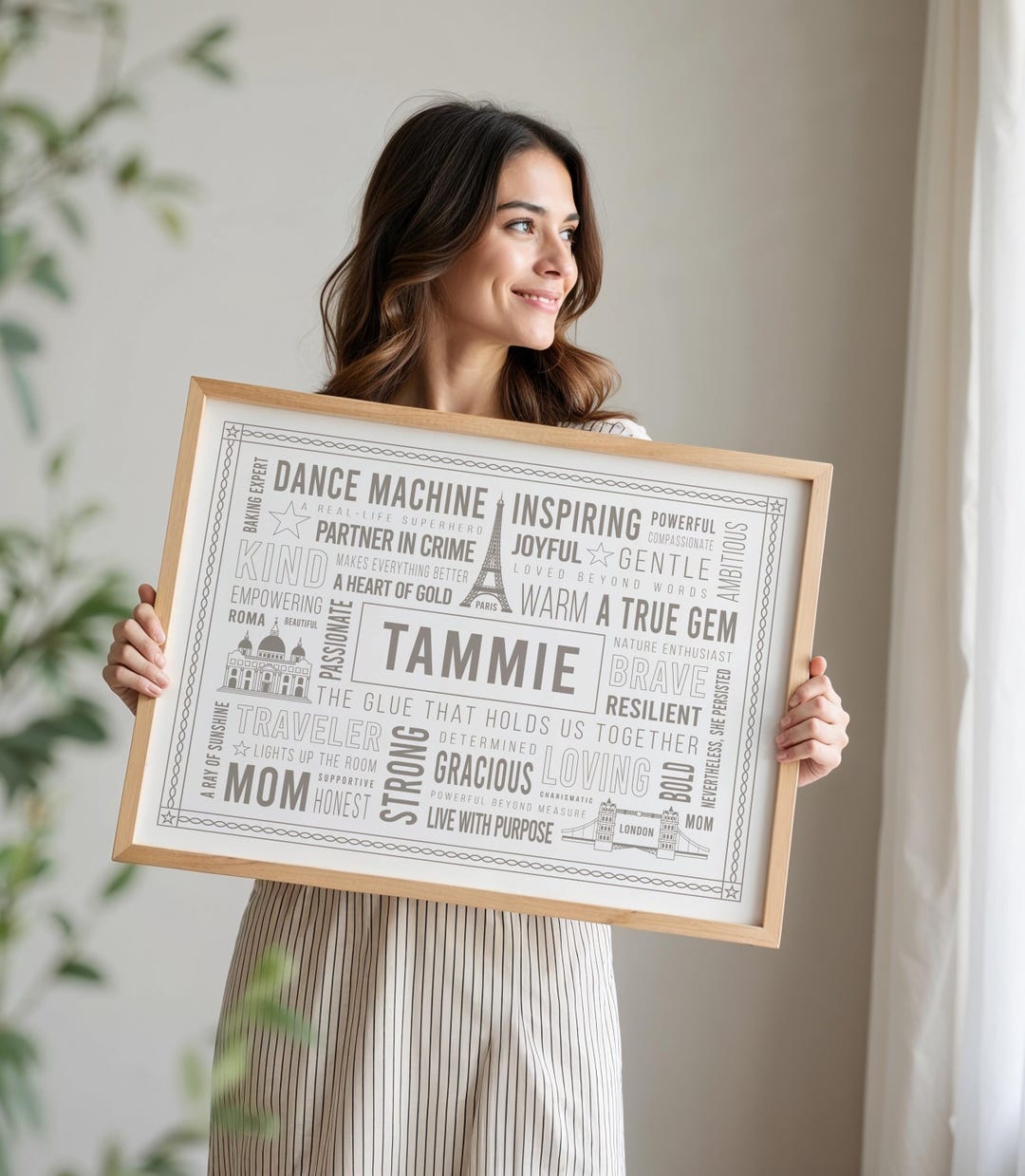 Custom Name Word Cloud Art With Illustrations — Personalized Gift for ...