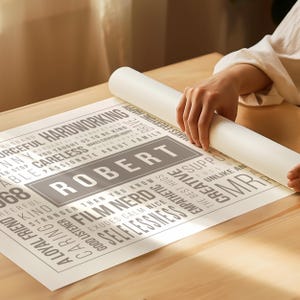 Custom Word Cloud Digital Print for Man | Personalized Name Typography ...