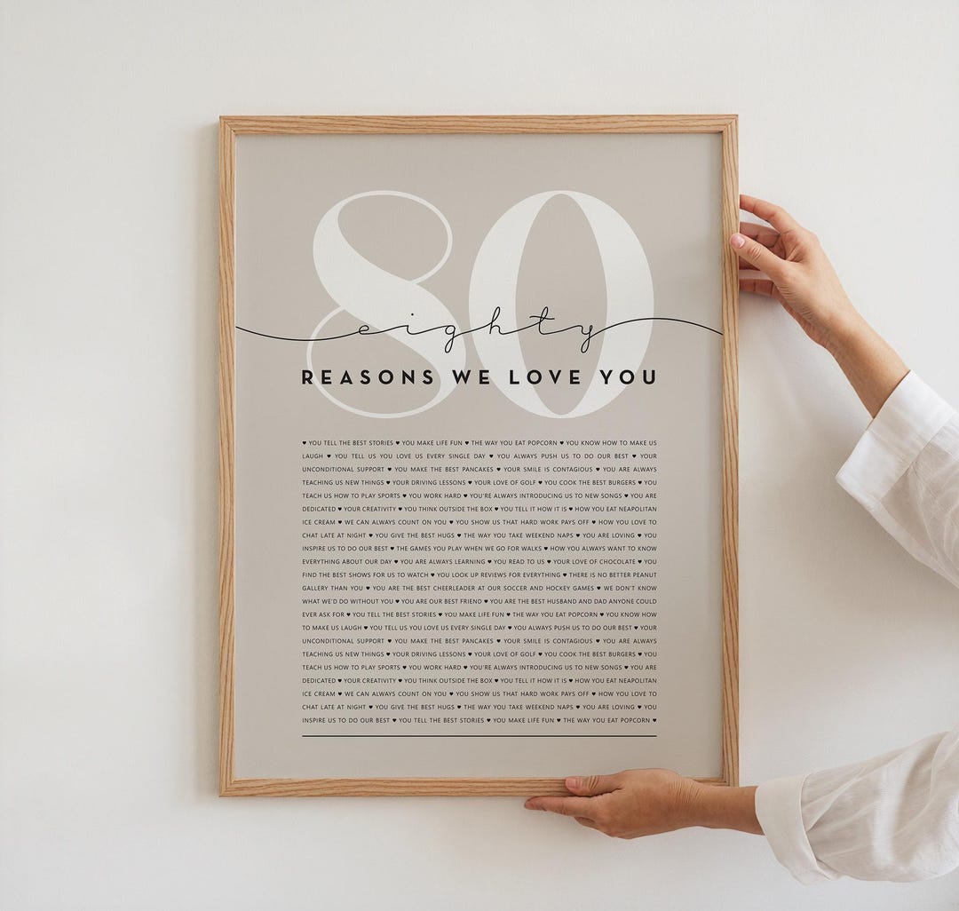 80 Things We Love About You Digital Print 80 Reasons We Love You ...