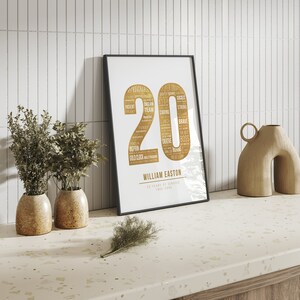 20TH Work Anniversary Gift 20th Employee Service Award, Employment ...