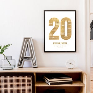 20TH Work Anniversary Gift 20th Employee Service Award, Employment ...