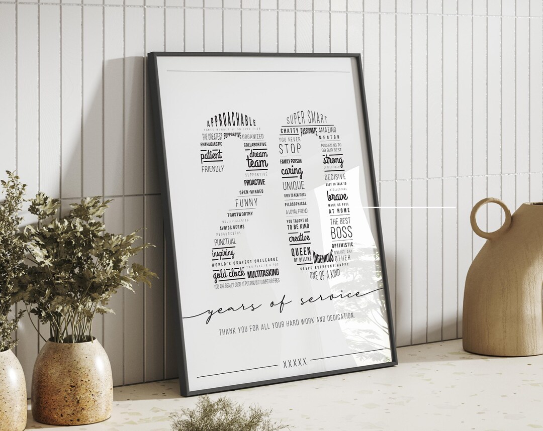 Word Cloud 20th Work Anniversary Employee Recognition Word Collage ...