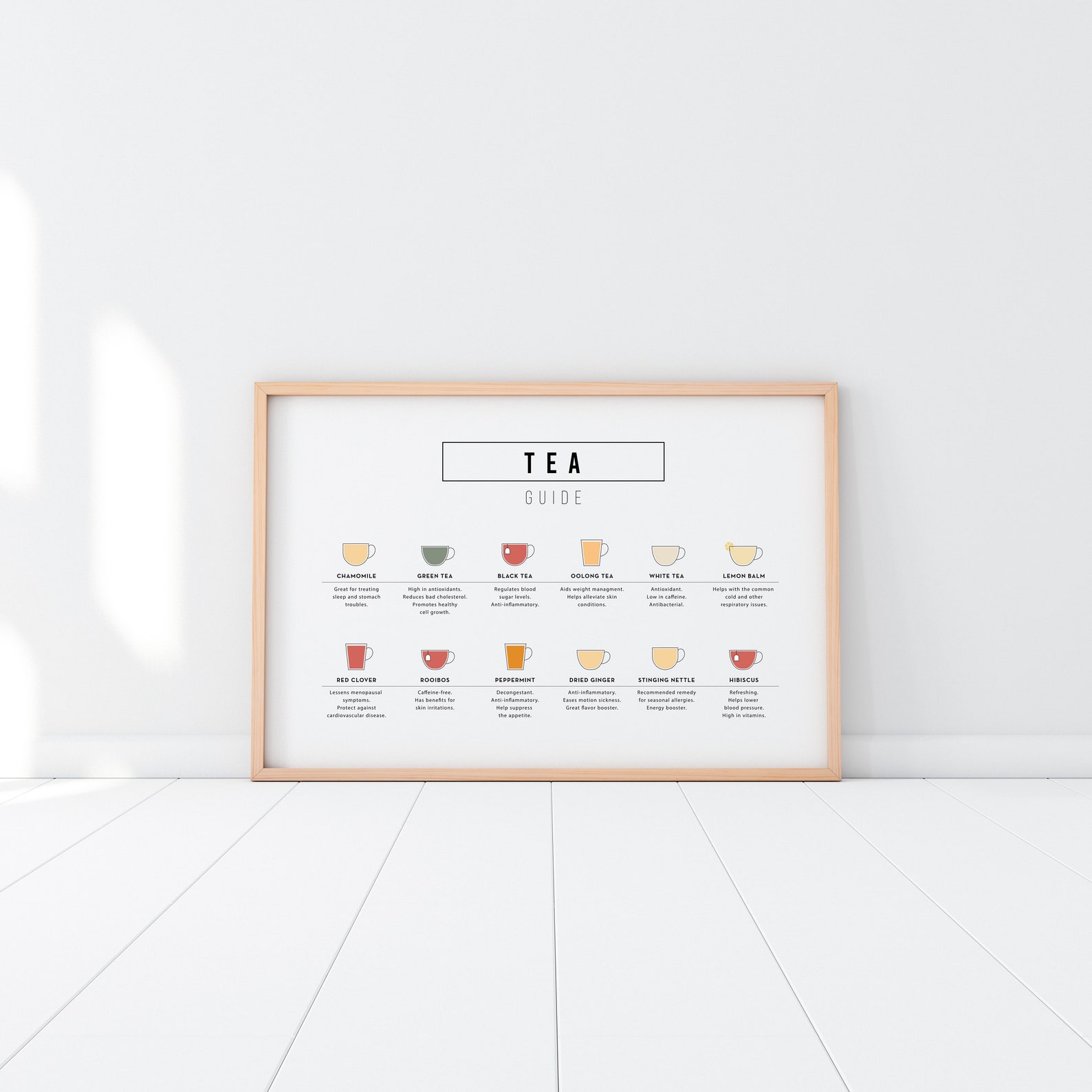 Tea Guide Print Tea Poster Tea Printable Kitchen Print - Etsy