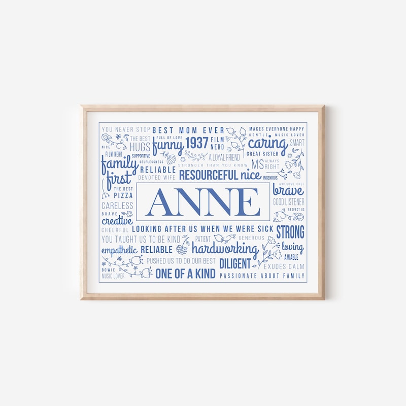 Word Art for Anniversary - Etsy