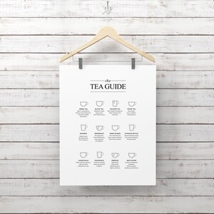Tea Guide Print Tea Poster Tea Printable Kitchen Print Kitchen Wall ...