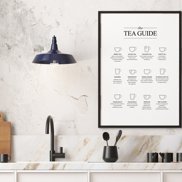 Tea Poster - Etsy
