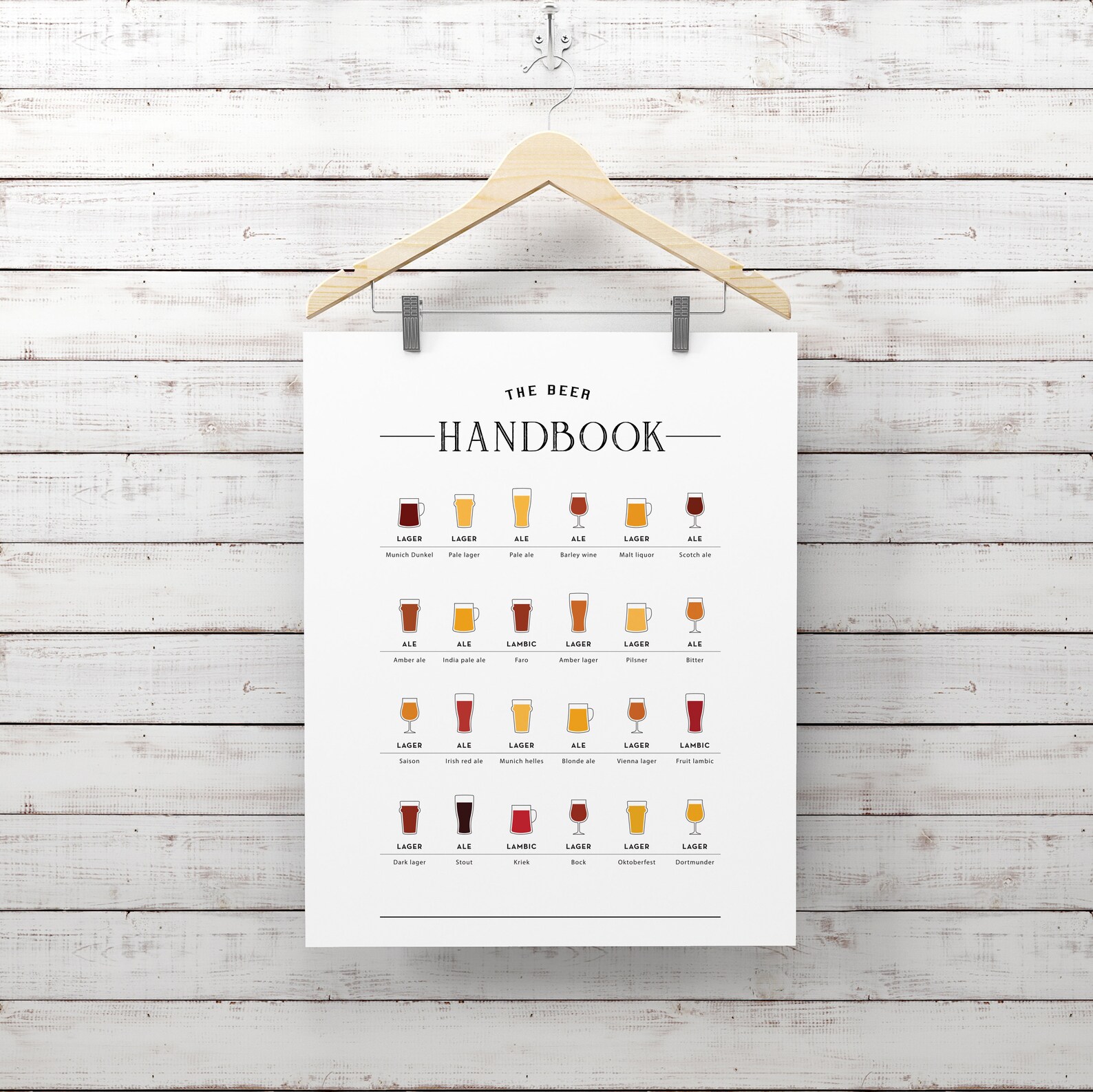 Beer Print Beer Poster Beer Art Beer Lover Gift Bar - Etsy