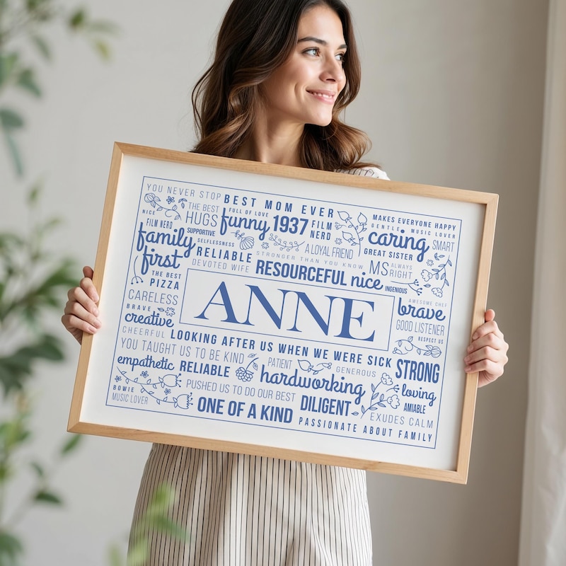 Custom Digital Word Print - Etsy