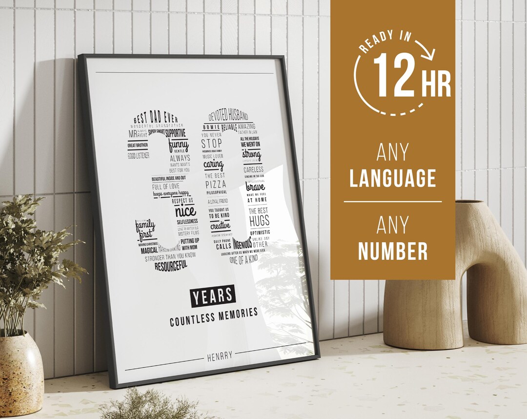 30th Birthday Word Collage Custom Word Cloud Gift Number Thirty Poster ...