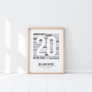 20 Year Work Anniversary Gift 20th Employee Service Award, Employment ...