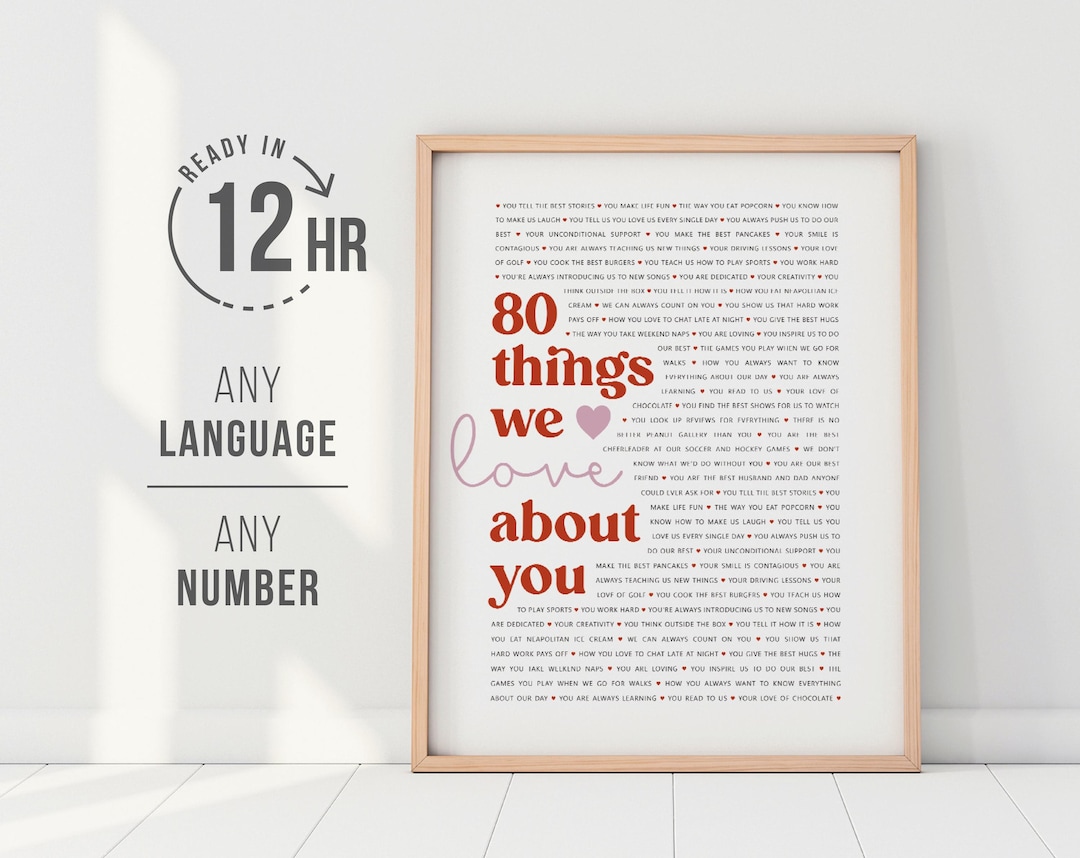 80 Reasons Why We Love You Poster | Personalized 80th Birthday Gift for ...