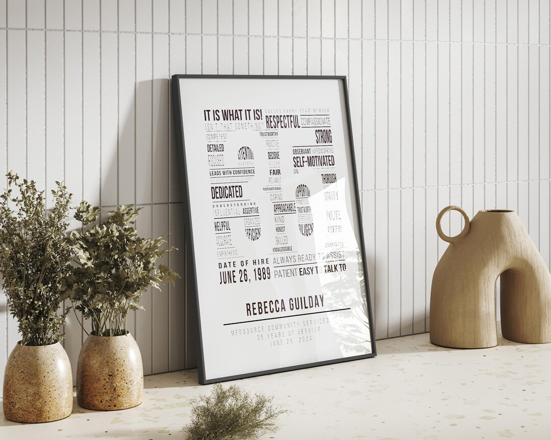 Personalized Employee 35 Year Anniversary Award: Custom Word Art Office ...