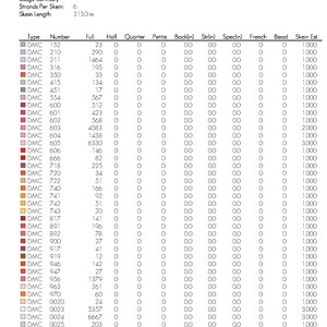 Peony Cross Stitch Pattern, Full Coverage Cross Stitch Pattern, Cross ...