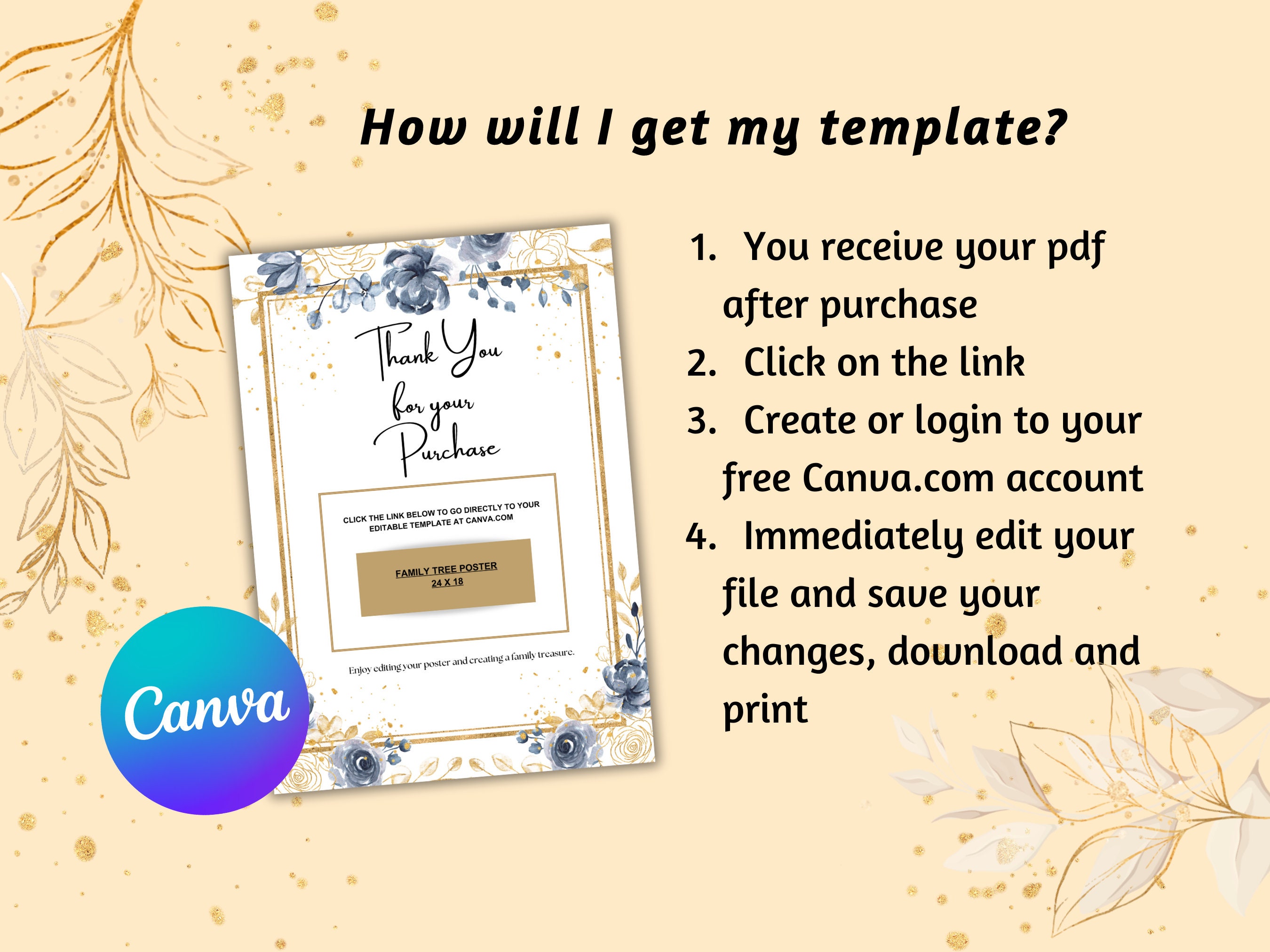 Family Poster Template Editable in Canva Tree Maker Printable - Etsy