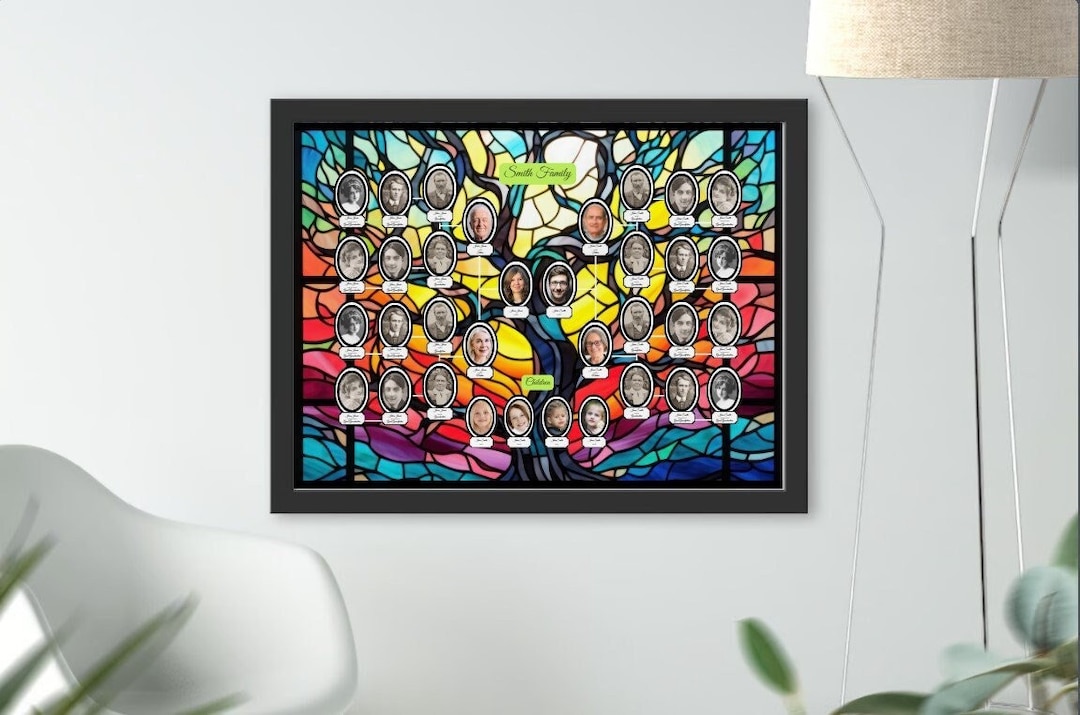 Family Poster Template Editable in Canva Tree Maker Printable - Etsy