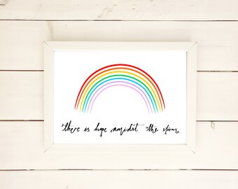 Subordinating Conjunctions Poster Colourful ISAWAWUBUB KS2 - Etsy
