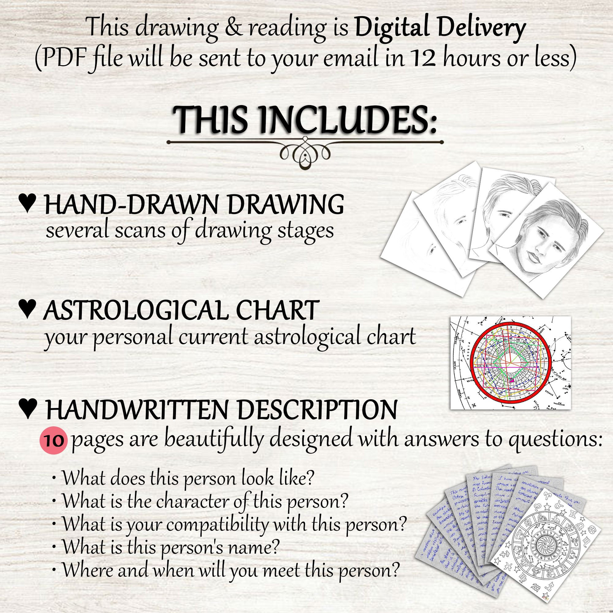 Soul Mate Psychic Drawing Soulmate Psychic Reading I Will | Etsy