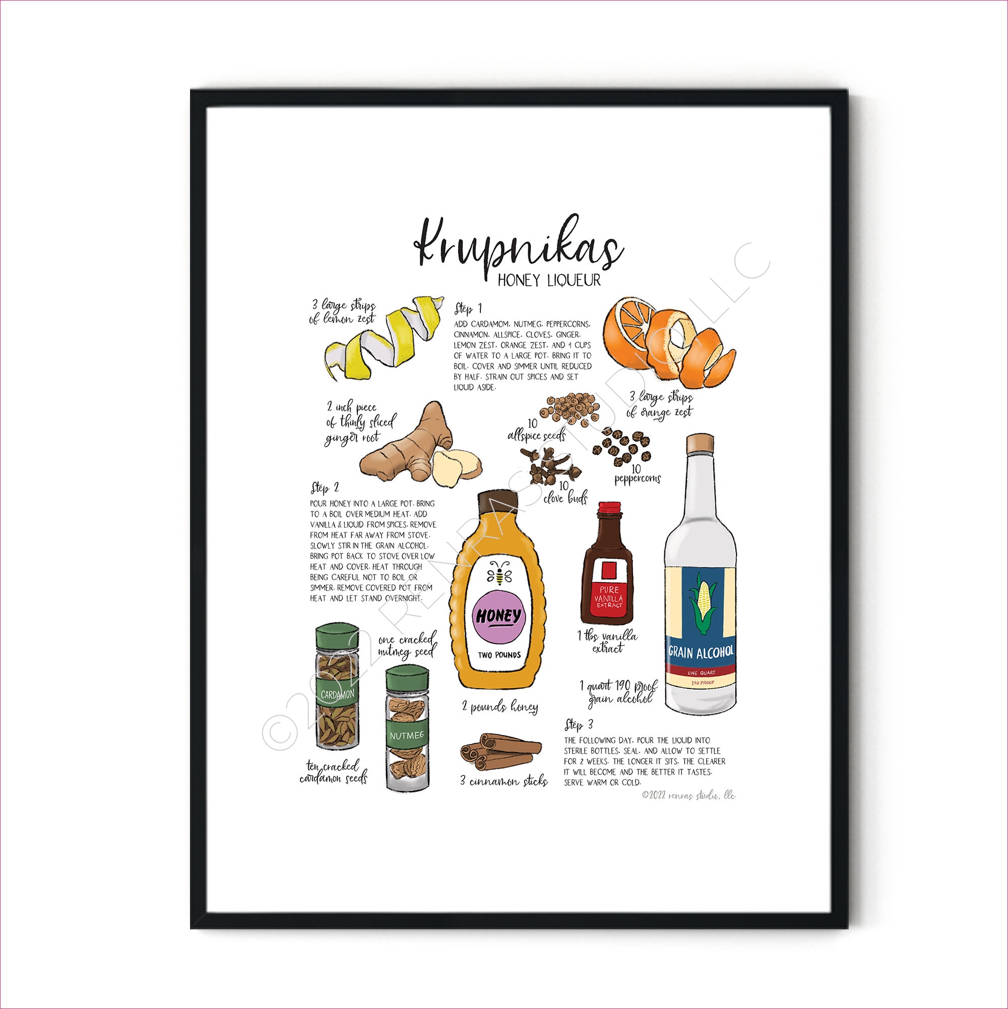Art for Kitchen Wall, Recipe Art, Lithuanian Krupnikas, Honey Liqueur ...