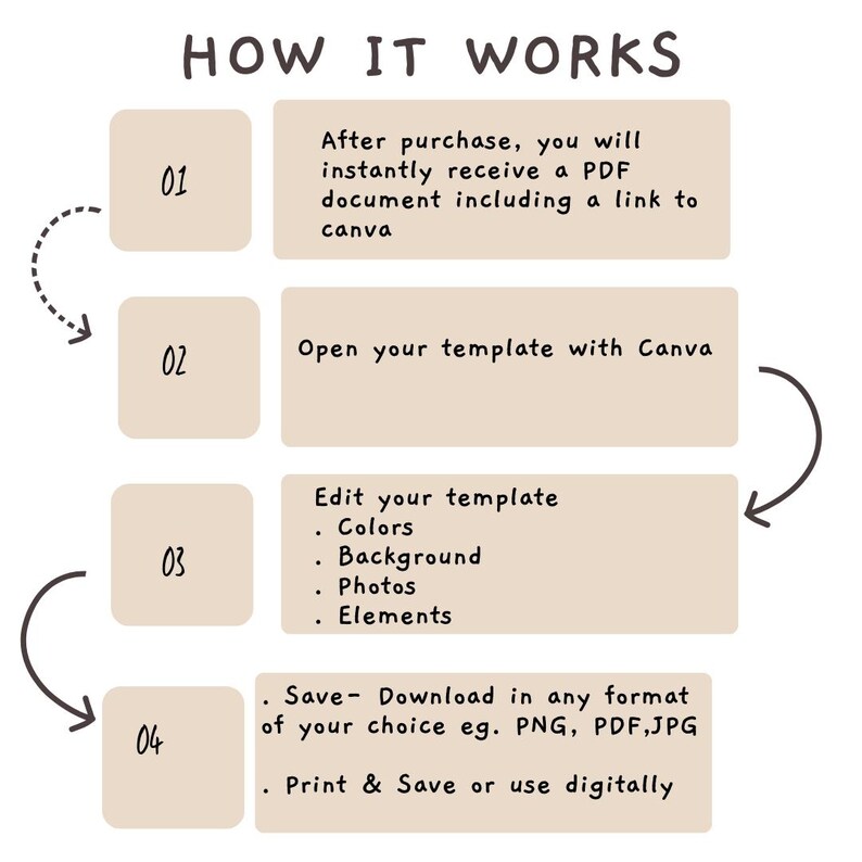 Newspaper Easter Printable | Easter Holiday Wishes | Heartwarming ...