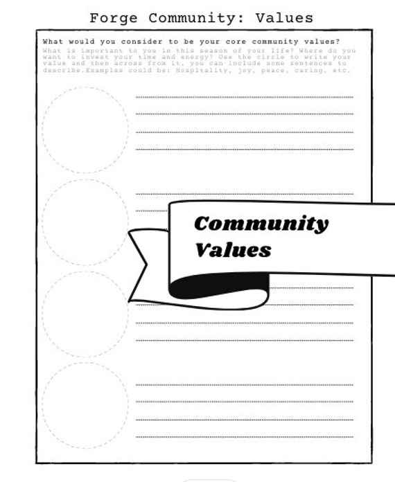 Community Map Worksheet