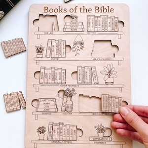Books of the Bible Puzzle, Wooden Puzzle, Kids Puzzle, Old Testament ...