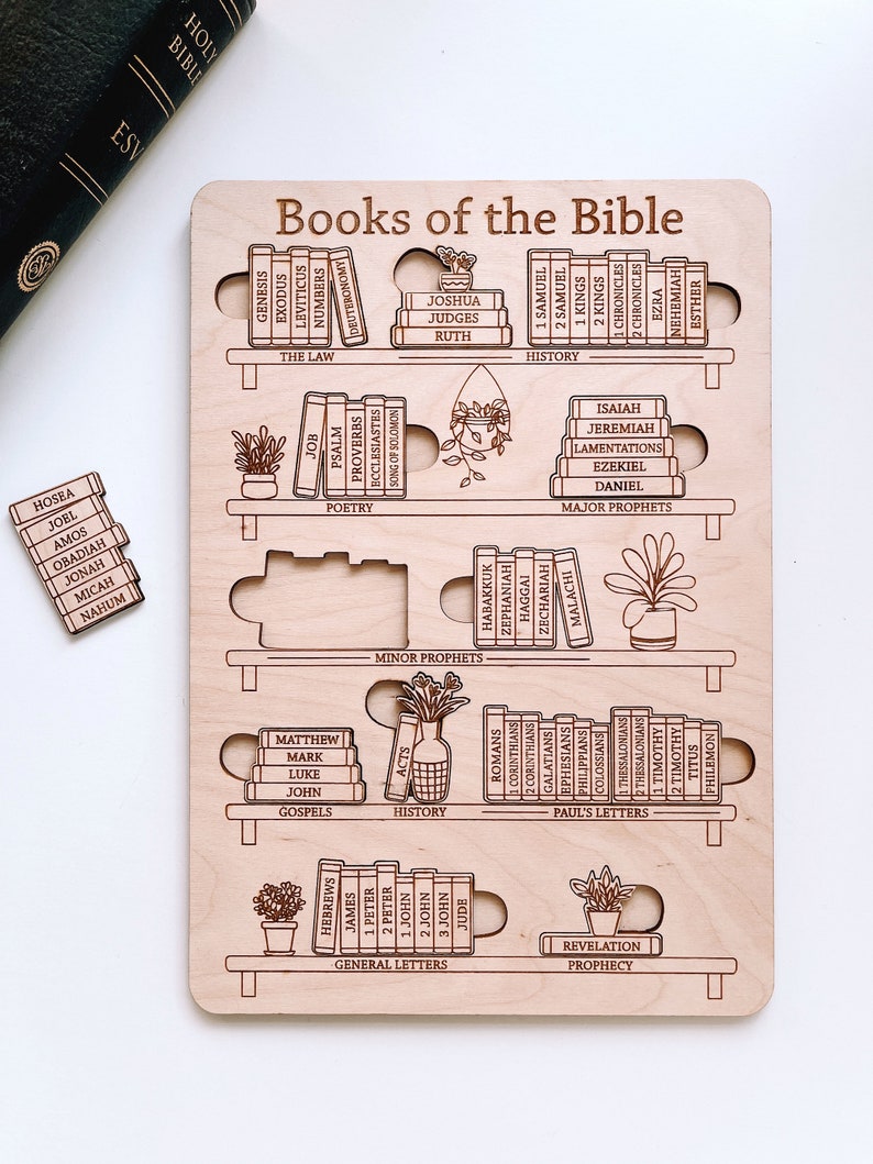 Books of the Bible Puzzle, Wooden Puzzle, Kids Puzzle, Old Testament ...
