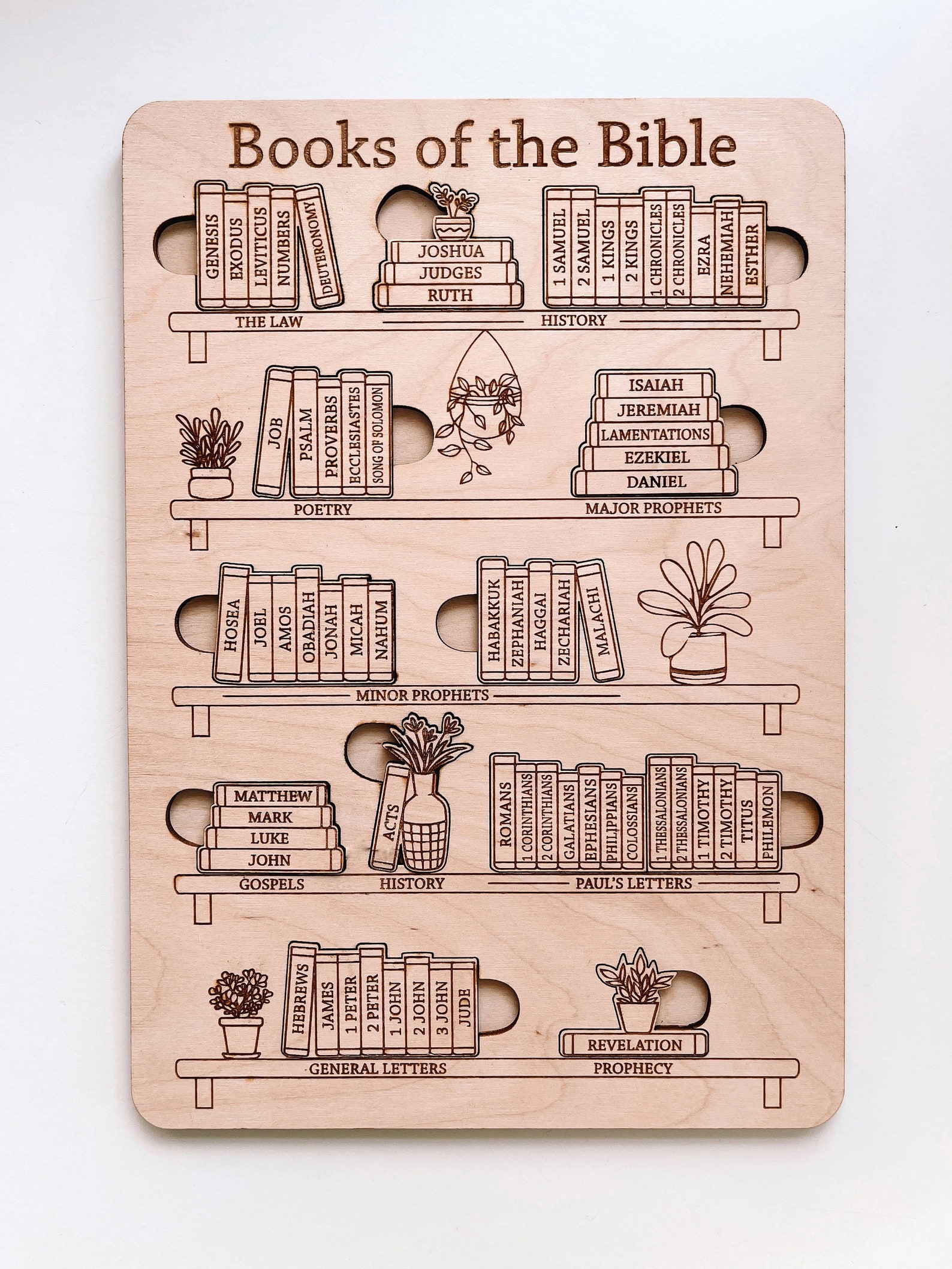 Books of the Bible Puzzle, Wooden Puzzle, Kids Puzzle, Old Testament ...