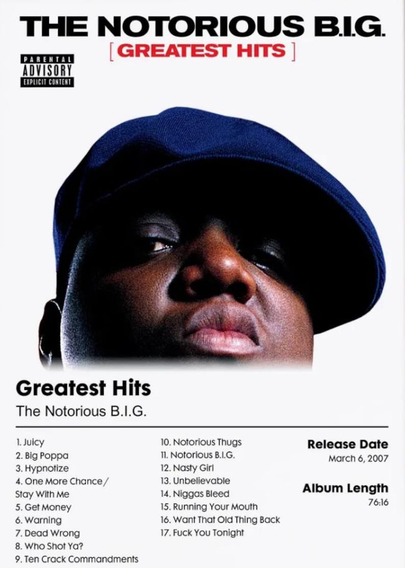 Greatest Hits Album Inspired Poster Vintage Hip Hop Wall Art 90s Rap ...