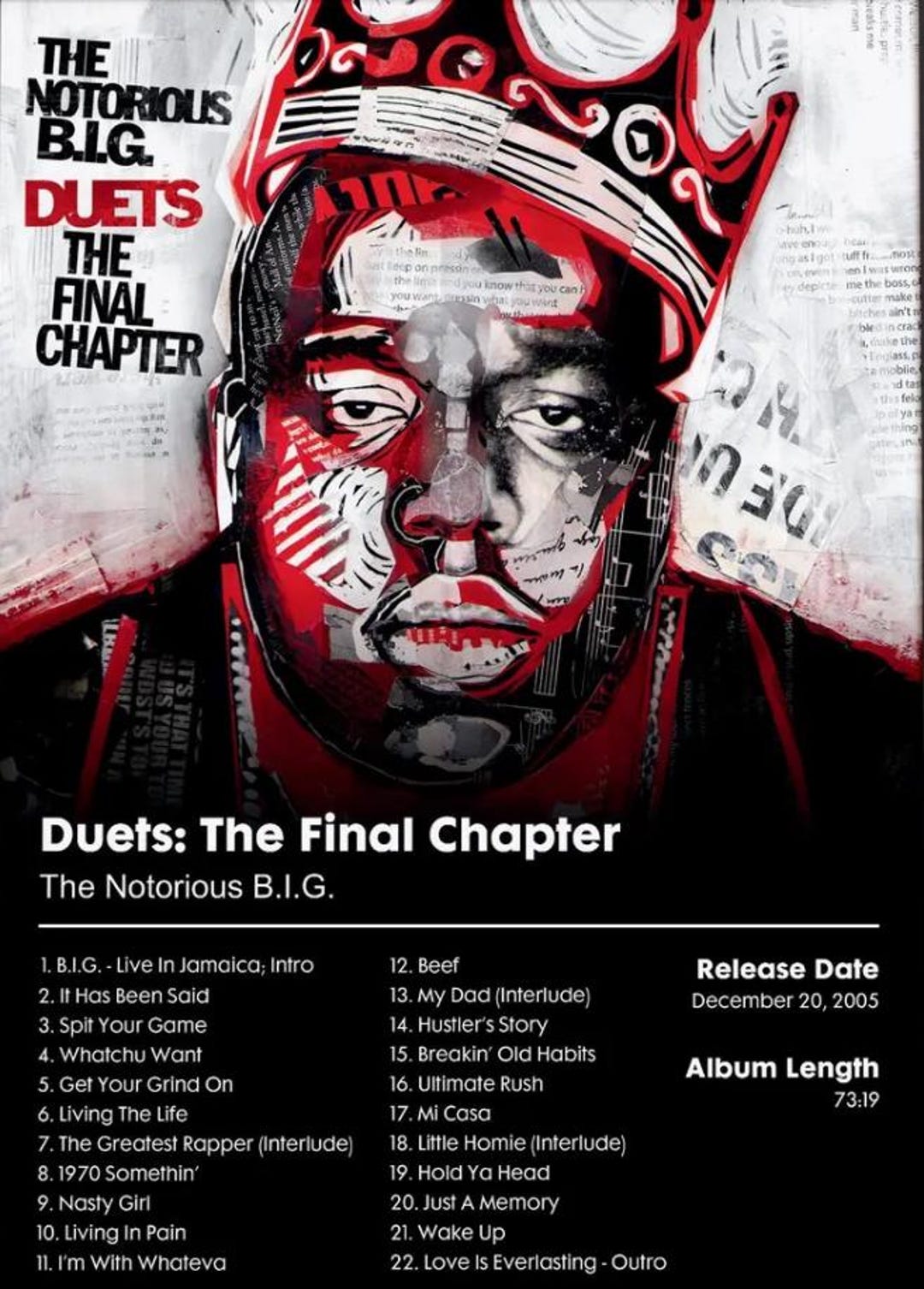 Duets the Final Chapter Inspired Poster Hip Hop Album Style Wall Art - Etsy
