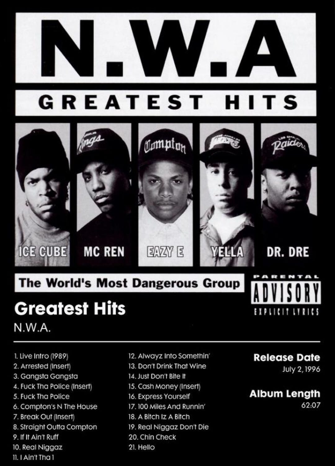 Greatest Hits Inspired Poster Hip Hop Album Style Wall Art - Etsy