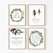 Christmas Wall Art, Christmas Sign Printable, Christmas Prints Set ...
