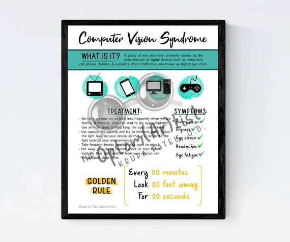 Computer Eye Care Posters