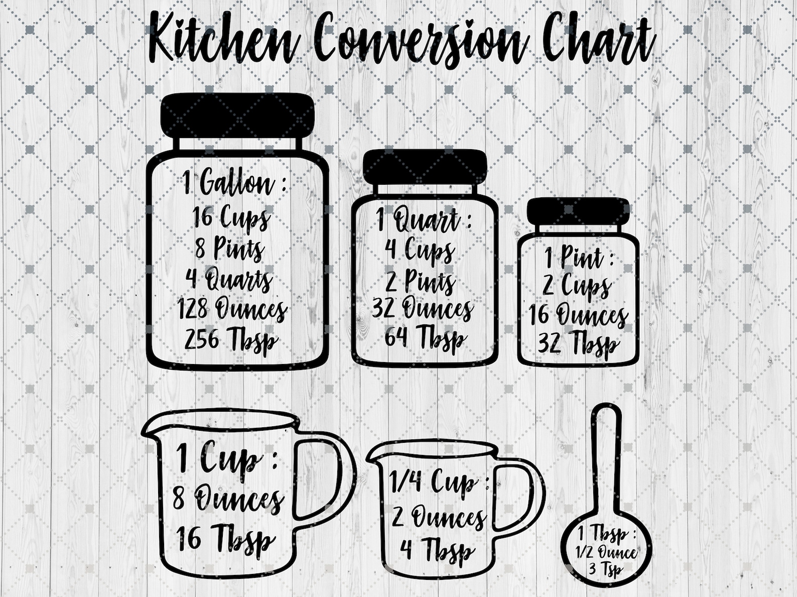 Kitchen Conversion Chart SVG, Cut Files for Cricut Silhouette, Convert ...