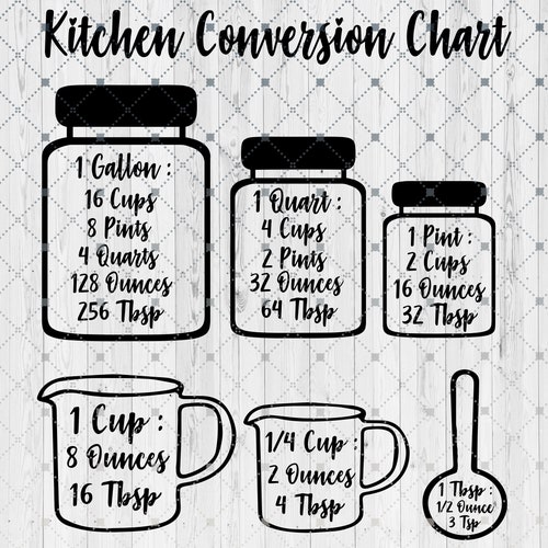 Kitchen Conversion Chart SVG Cut Files for Cricut Silhouette - Etsy