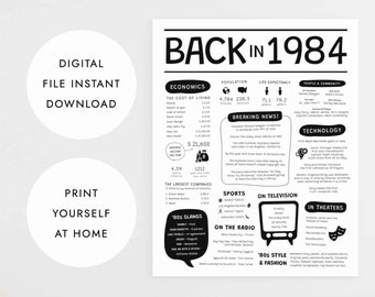 Back in 1984 Poster | Etsy